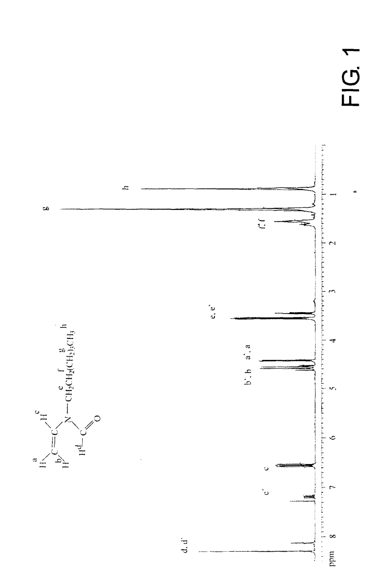 N-Vinylformamide Derivatives, Polymers Formed Therefrom And Synthesis ...
