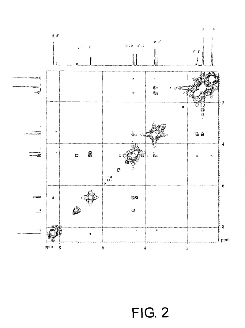 N-Vinylformamide Derivatives, Polymers Formed Therefrom And Synthesis ...