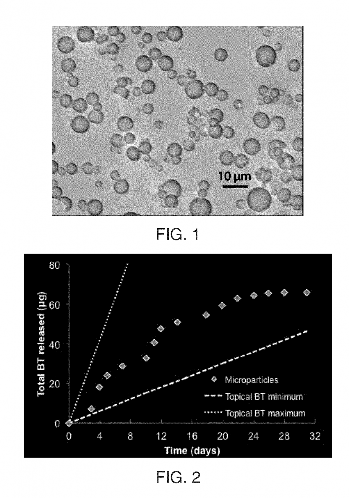 Thermoresponsive Hydrogel Containing Polymer Microparticles For ...