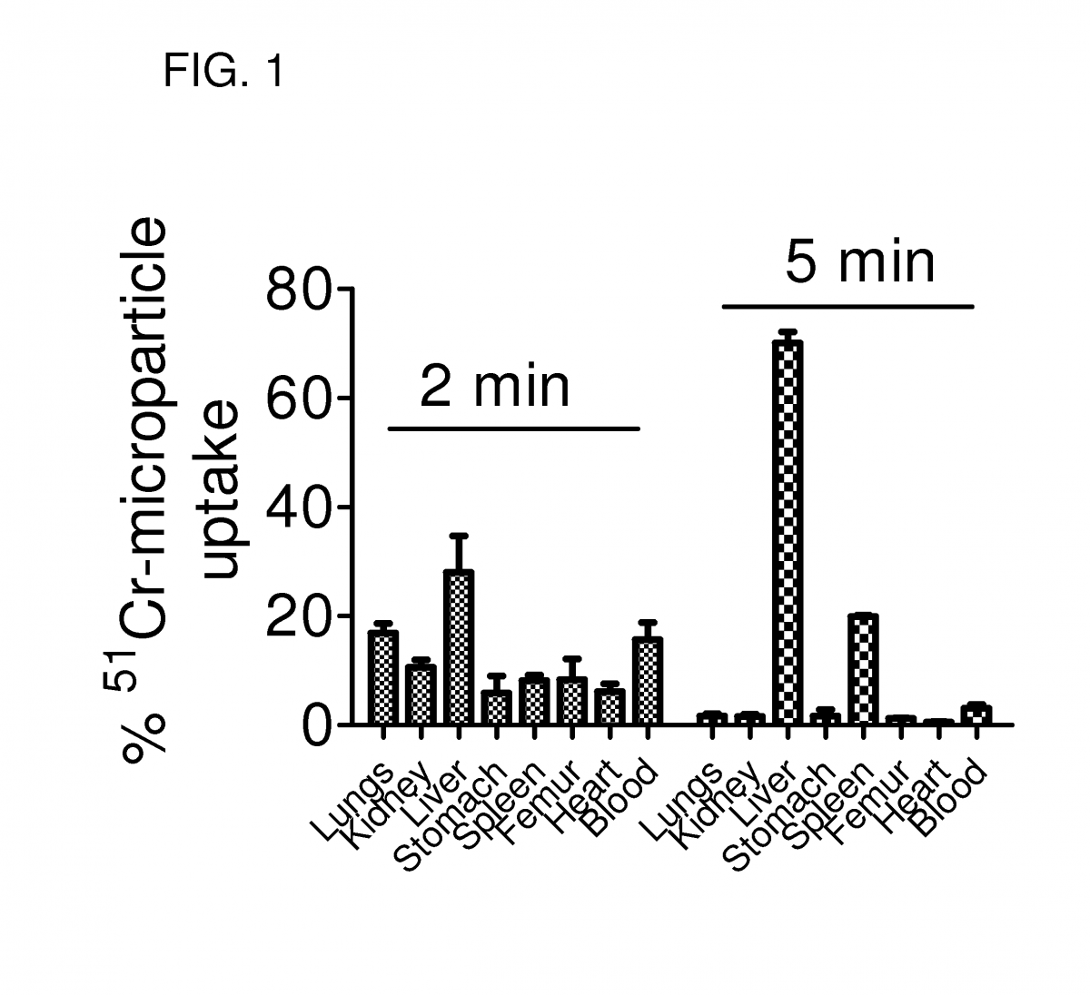 Red Blood Cell Membrane-Derived Microparticles And Their Use For The ...